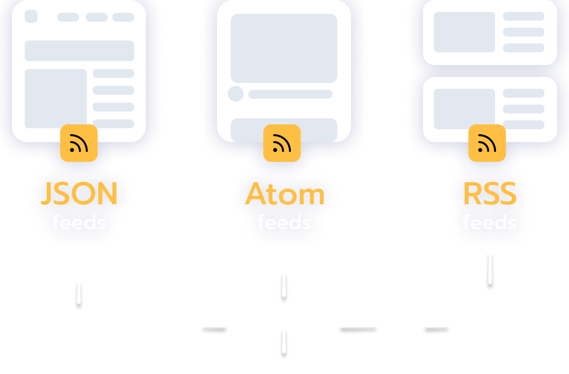 Briefcake - Daily email from your favorite websites